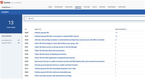 Qualys Totalcloud 2 10 0 Release Updates Qualys Notifications