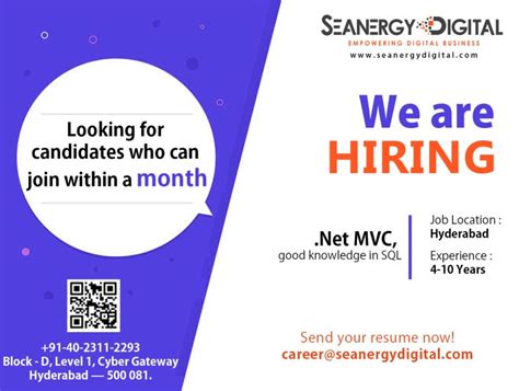 Sekhar Cheedella On Linkedin Dotnetmvc Openings Hyderabadjobs