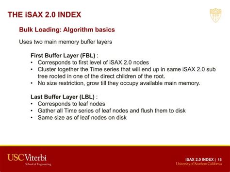 Indexing And Mining A Billion Time Series Using Isax 20 Ppt