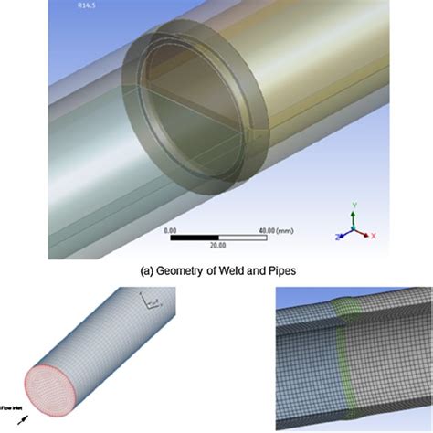 PDF FLUIDSTRUCTURE INTERACTION ANALYSIS FOR WELDED PIPES WITH FLOW ACCELERATED CORROSION WALL