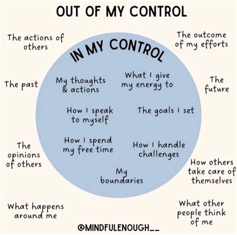 Its A Learning Process Denise Naidoo