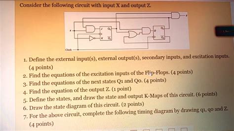 solved consider the following circuit with input x and output z 1 0 1