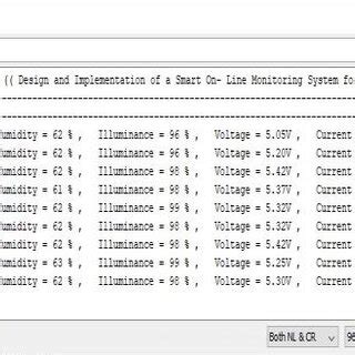 The Displayed Results On The Serial Monitor Download Scientific Diagram