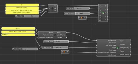 L Systems With Rabbit Plug In Grasshopper Mcneel Forum