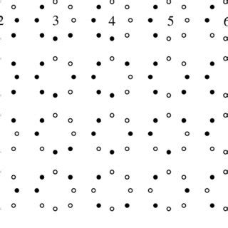 PDF Gray Scale And Rotation Invariant Texture Classification With Local Binary Patterns