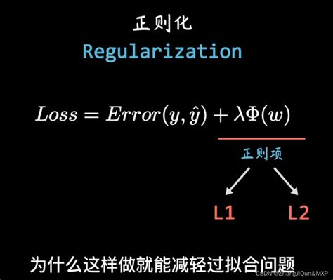 神经网络改进:注重空间变化权重参数调整,正则化, 熵的简单理解序列 神经网络改进 Csdn博客 神经网络改进:注重空间变化权重参数调整,正则化, 熵的简单理解序列 神经网络改进 Csdn博客