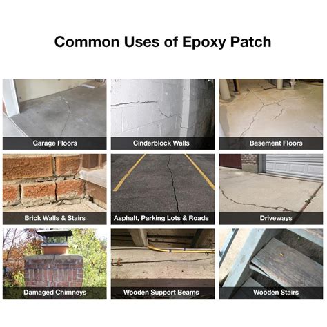 Epoxy Patching System 25lb Pail