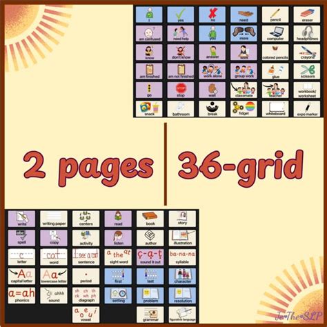 Communication Board Aac For Reading Writing Class Visual Aid For Ela