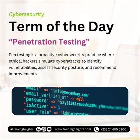 Cybersecurity Pentesting Ethicalhacking Dataprotection Techtips… Training Heights Limited