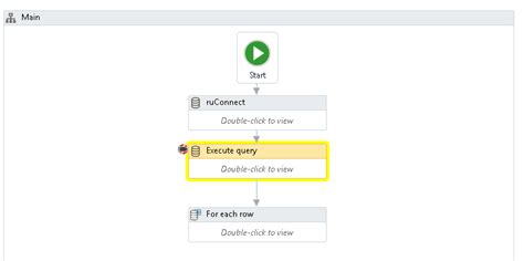 Can Not Figure Out The Problem With Execute Query For Sql Help