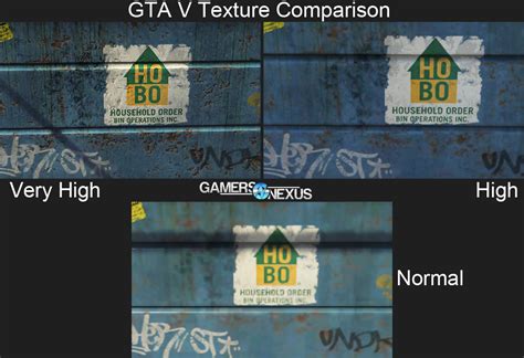 Amd Radeon Settings Surface Format Optimization Billathree