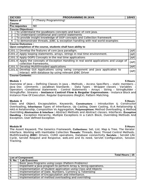Programming In Java Syllabus 4th Dec Pdf Method Computer Programming Class Computer