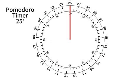 Pomodoro Timer 25 Timer Simple Pomodoro Tick Tock White Background No Music Youtube