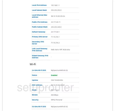 All Screenshots For The Sagemcom Fast