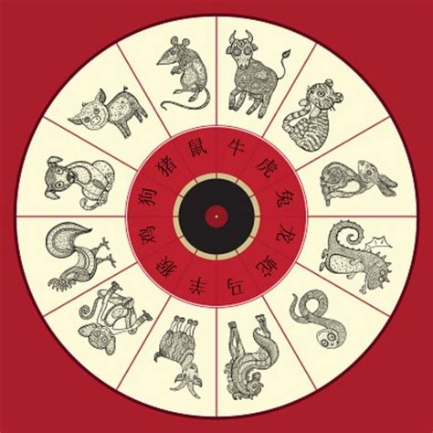 September In Chinese Zodiac 60 Photos