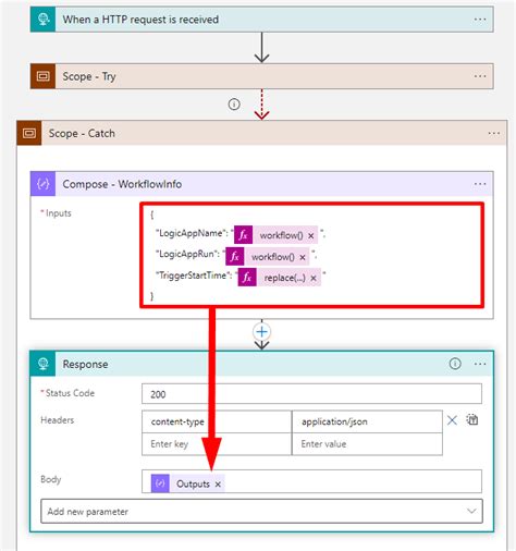 Screenshot1809 Sandro Pereira Biztalk Blog