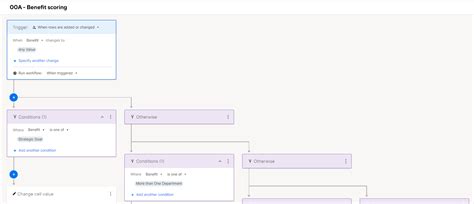 If Function Using Different Criteria Under The Same Column — Smartsheet Community