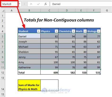 How To Use An Excel Table Reference 10 Methods ExcelDemy
