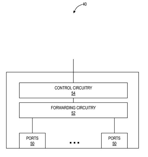 Reduced Complexity Multiprotocol Label Switching Eureka Patsnap