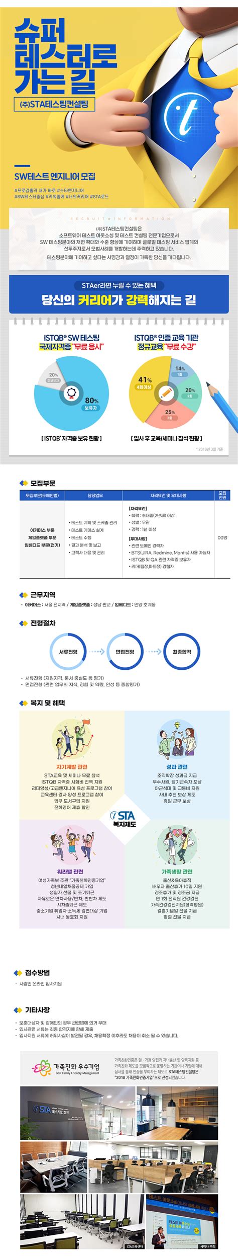 주에스티에이테스팅컨설팅 Sw테스터 엔지니어 모집이커머스게임플랫폼임베디드 사람인