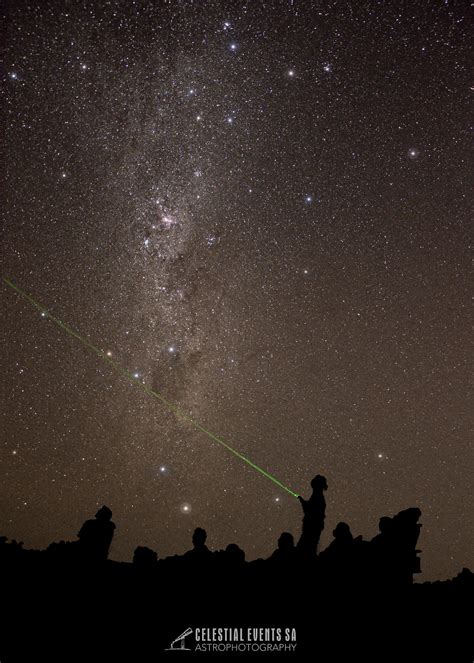 Astronomy Guide Training Celestialeventssa