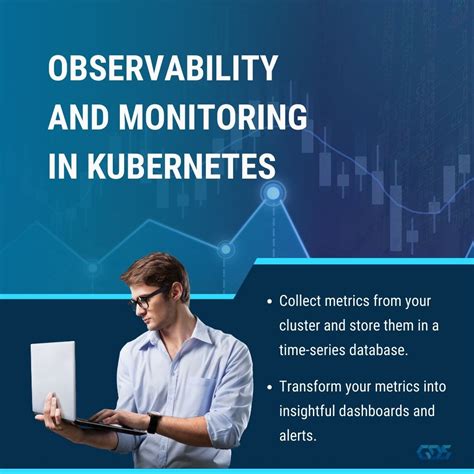 Kubernetes Monitoring Tools Prometheus And Grafana Gds Posted On The Topic Linkedin
