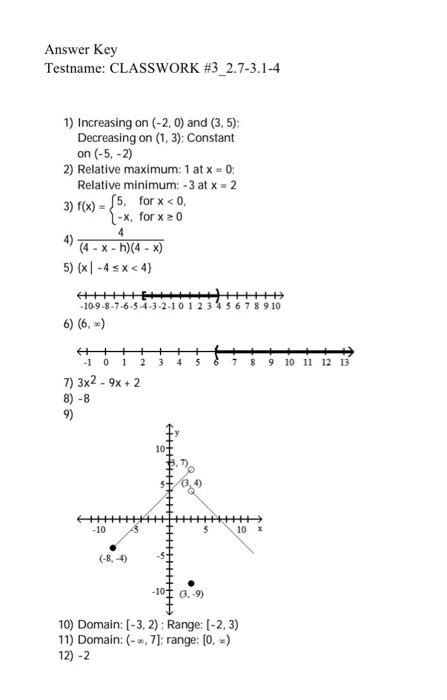 Solved Classwork 3 2 7 3 13 3 Linear Inequalities Chegg