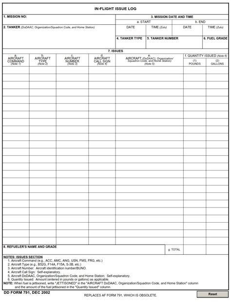 Dd Form 1791 Printable Form 2025