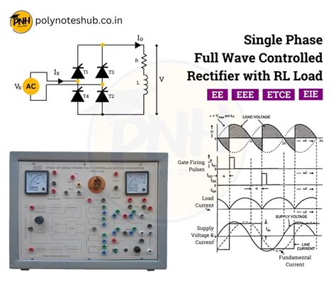 Single Phase Full Wave Controlled Rectifier With RL Load New Topic Poly Notes Hub