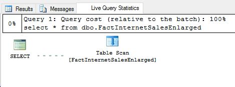 Behold The New Live Query Stats In SQL Server 2016