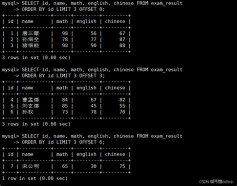 Mysql表的curdmysql Curd Csdn博客