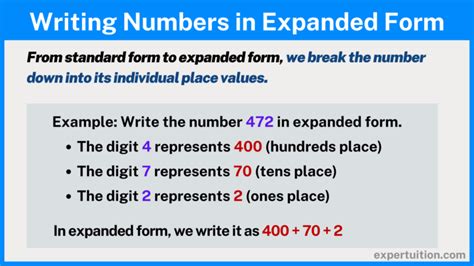 Writing Numbers In Standard Word And Expanded Forms ExperTuition