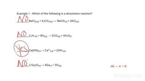 How To Identify A Dissolution Reaction Chemistry