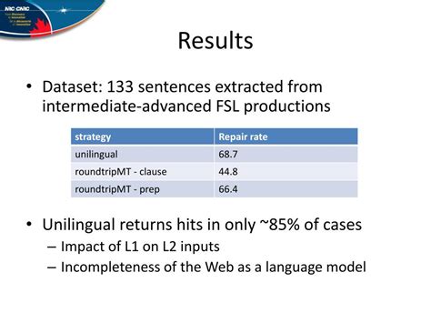 Ppt First And Second Language Models To Correct Preposition Errors Powerpoint Presentation
