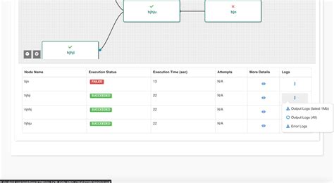 Workflows Amorphic Docs