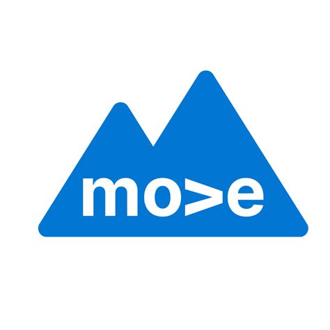 See Unlocking Crm Success With The Move Methodology At Trailblazer