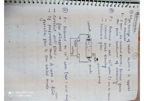 Solution Structure Of Atom Class 11 Cbse Board Notes Chapter 2 All Important Shorts And Longs