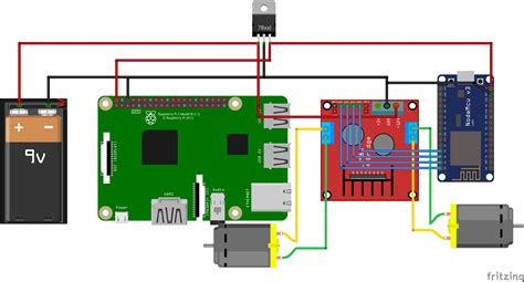 Raspberry Pi Surveillance Robot Zentronic Studio