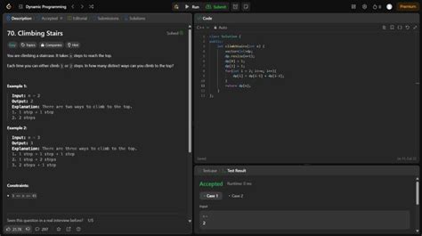Shrestha Jaiswal On Linkedin 100daysofcode Drgvishwanathan