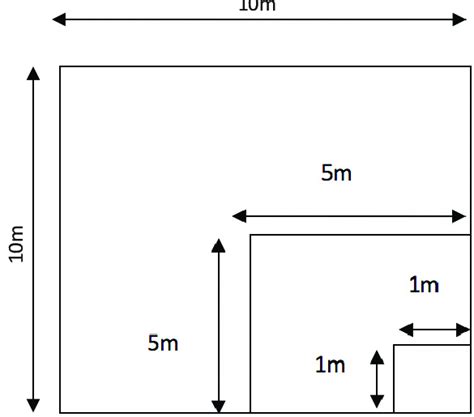The Layout Of The Quadrate Used To Assess The Status Of Tree Pole And