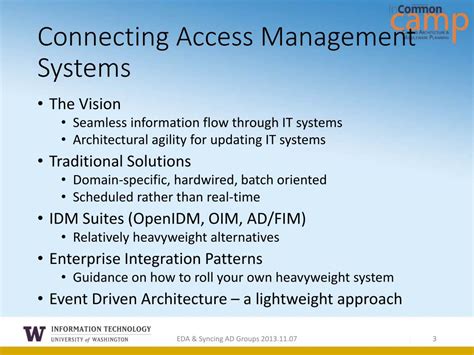 PPT Event Driven Architecture For Synchronizing Active Directory