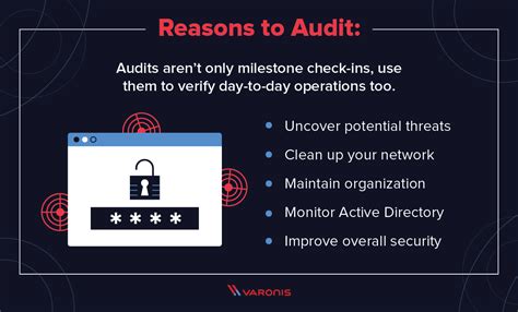 how to run an active directory audit using varonis