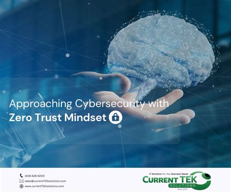 Current Tek Solutions On Linkedin Zerotrustsecurity Zerotrustmindset Zerotrust Cybersecurity