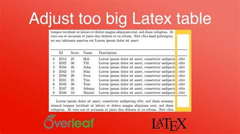How To Adjust Table Height In Latex At Adam Ball Blog