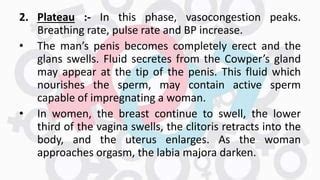 HUMAN SEXUALITY PPSX