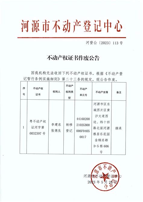 不动产权证书作废公告河登公2023113号 河源市人民政府门户网站