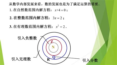 711数系的扩充和复数的概念 课件（共30张ppt）21世纪教育网 二一教育