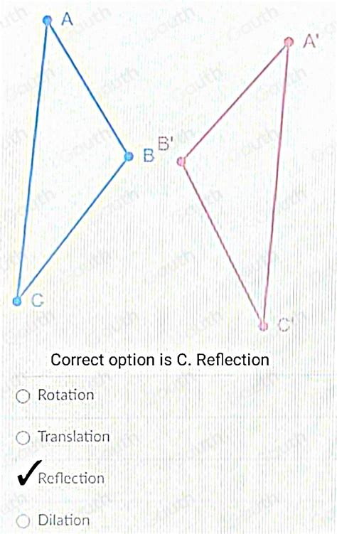 Solved What Type Of Transformation Is Shown Below A C Rotation Translation Reflection Dilation