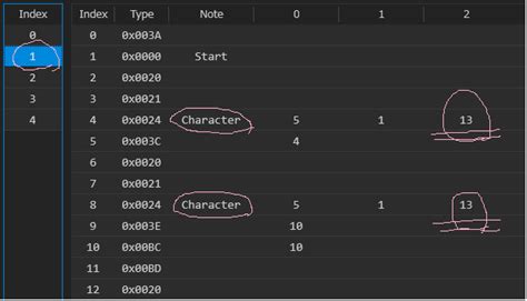 [doa] motion data discussion trouble shootings with globalization issues page 16 dead or